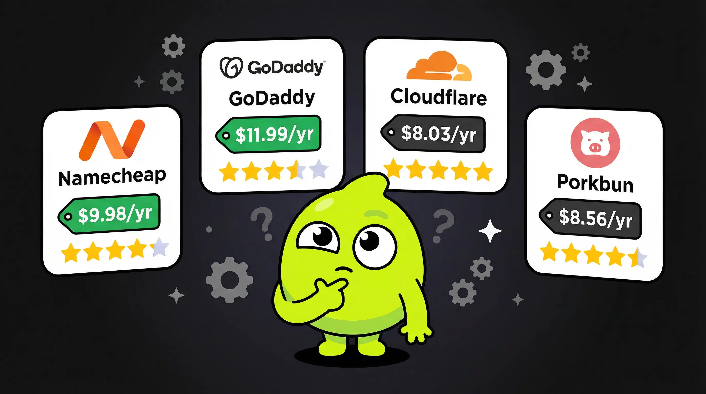 Quick Domain Check Find Your Perfect Domain Name